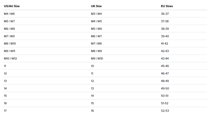 Crocs Classic Clog – Rod & Rifle Tackleworld